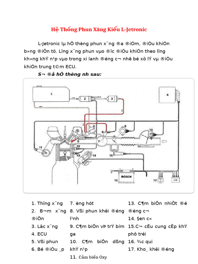 H TH NG Phun Xăng Ki U L-Jetronic | PDF