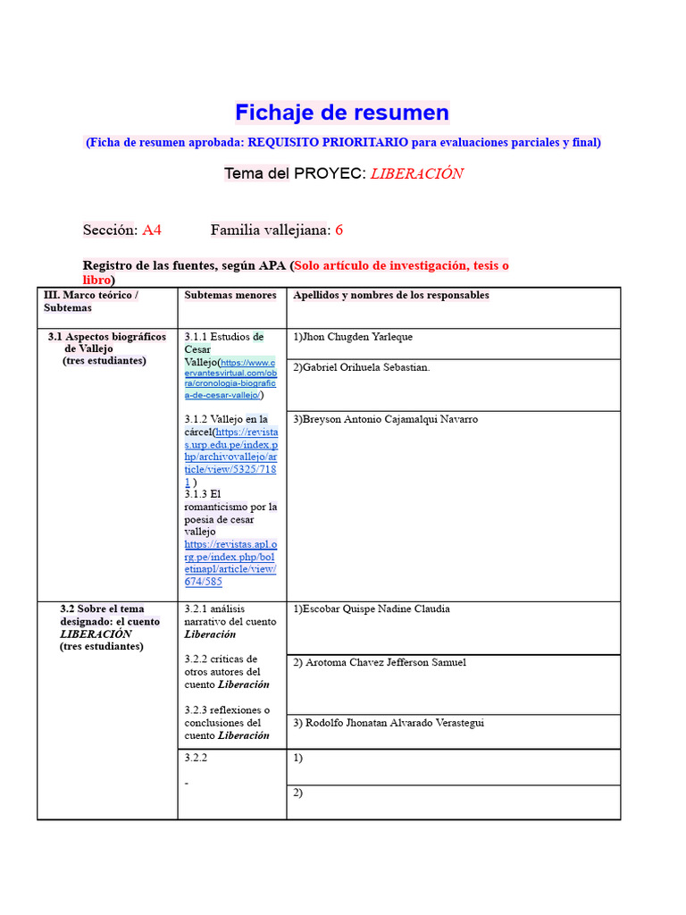 Ficha de Resumen - Jhon Chugden | PDF | Puntuación