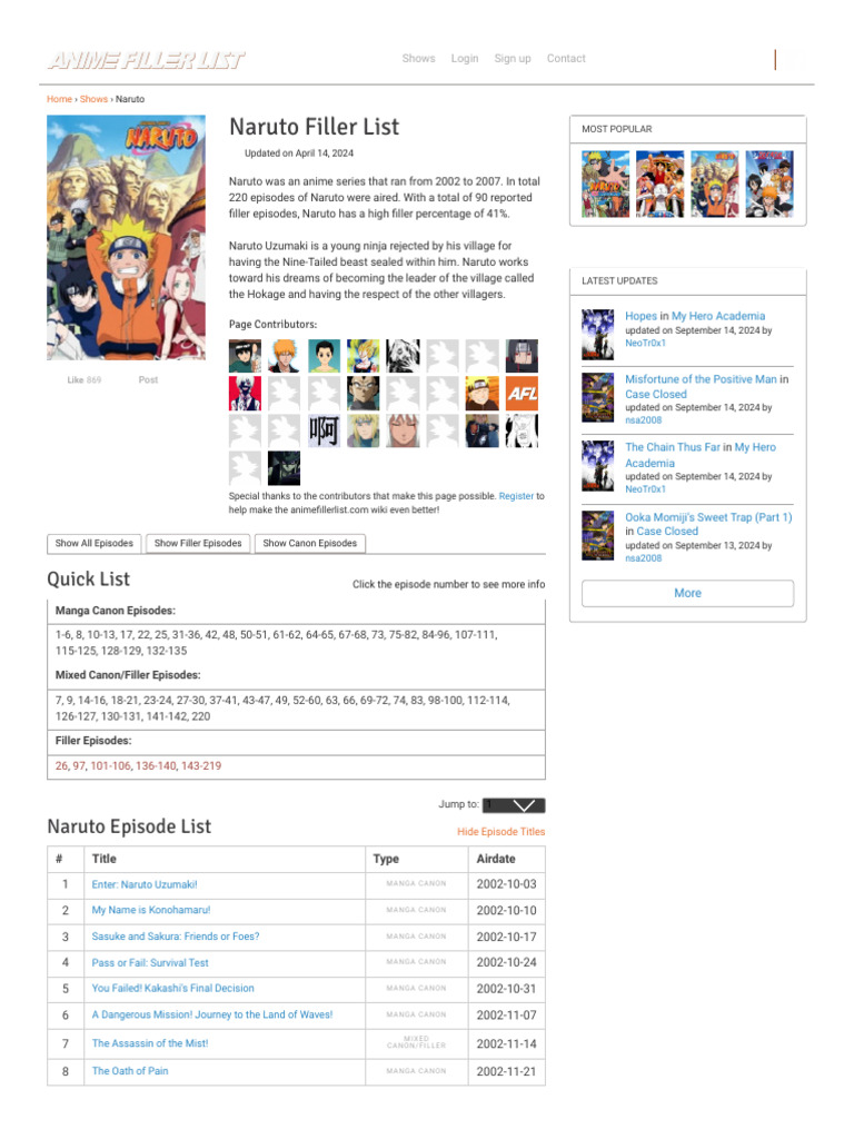 Naruto Filler Episode Guide | PDF | Ninja