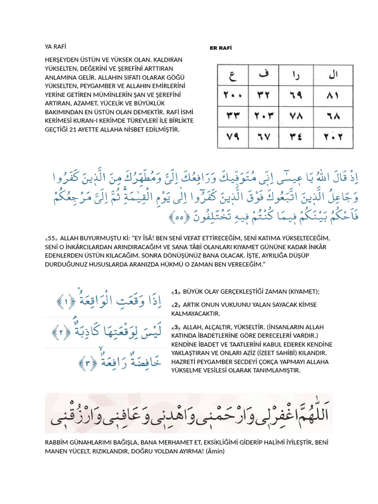 3.gün Ya Rafi Utançtan Kurtulmak | PDF