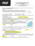 đề hsg lý cụm 2024-2025 | PDF