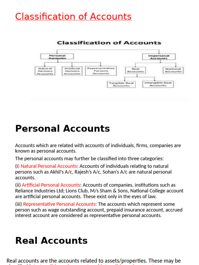Classification of Accounts | PDF | Financial Accounting | Economies