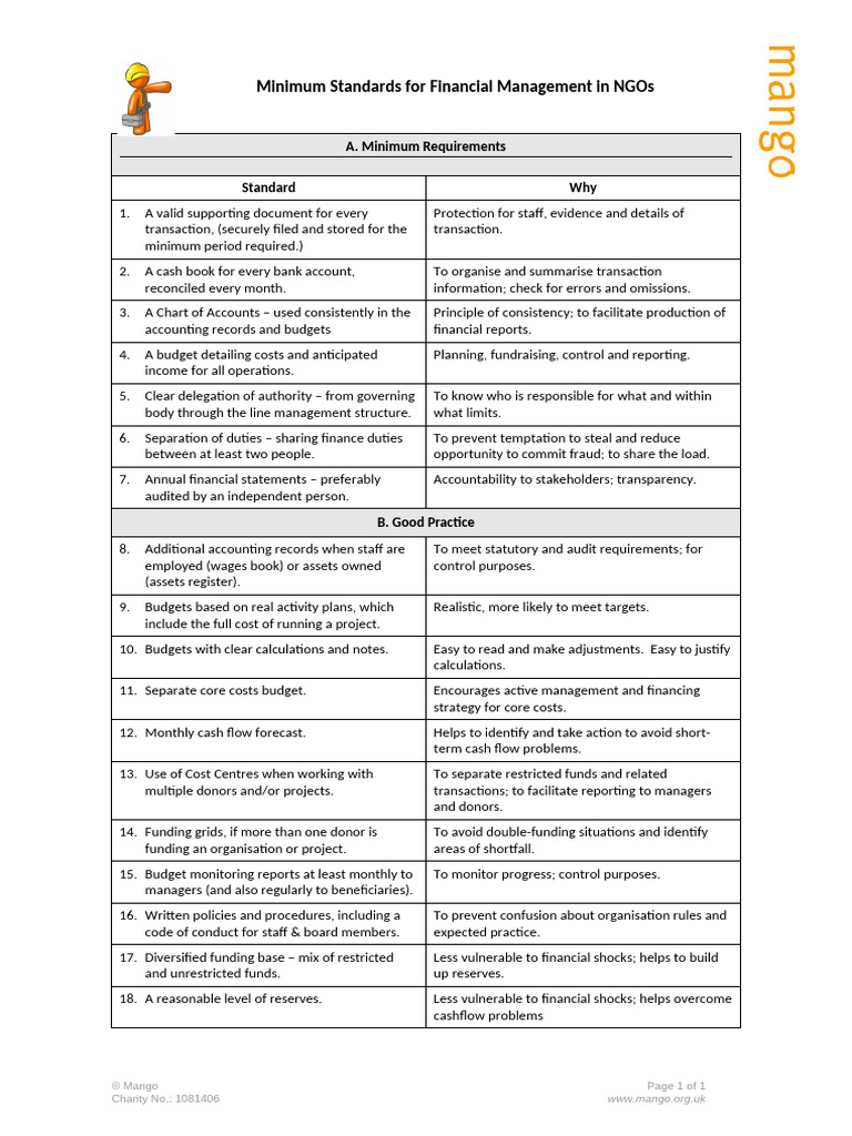 G - Minimum Standards Checklist | PDF | Budget | Audit