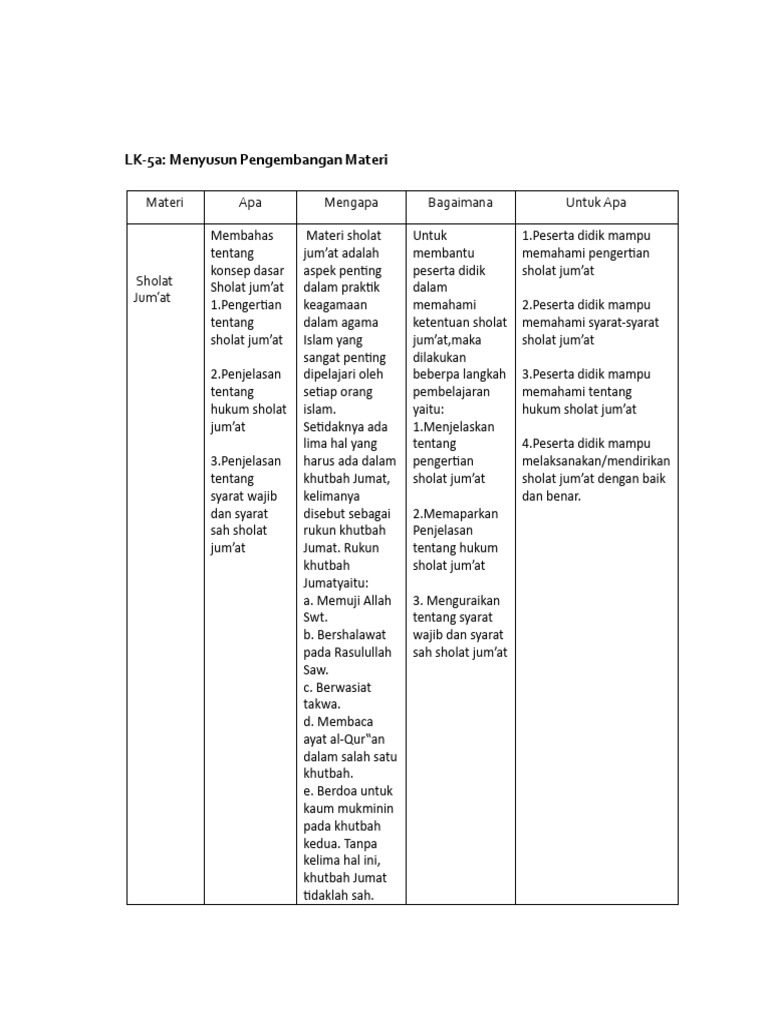 Tahapan LK 5 Tugas | PDF
