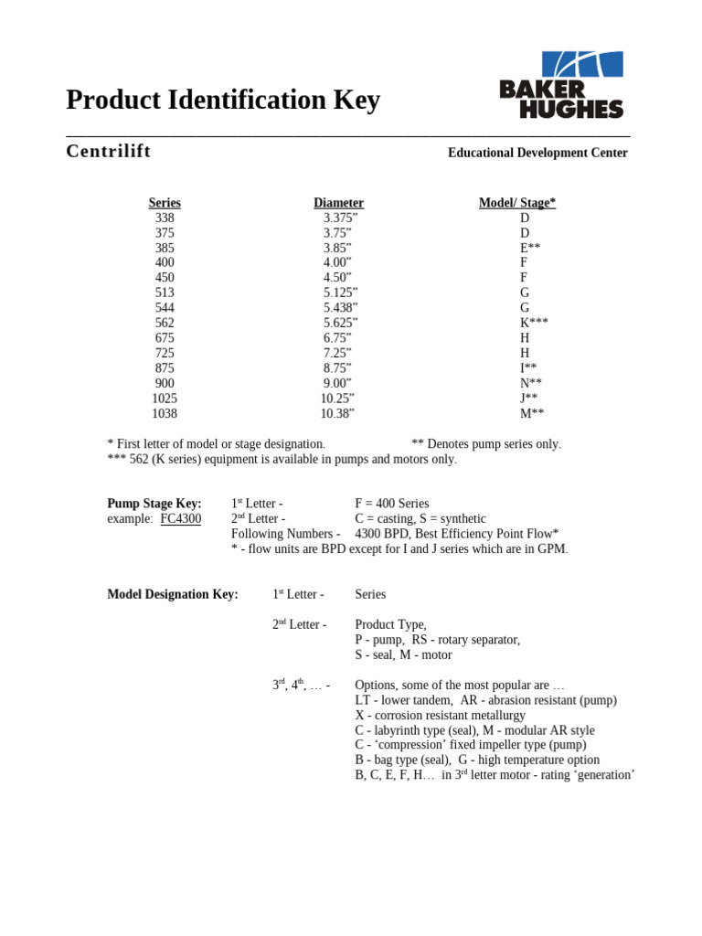 m1 Pump Prod key | PDF | Pump | Mechanical Engineering