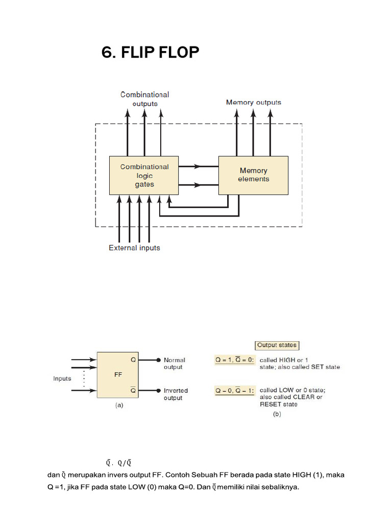 Diagram dan Operasi Flip Flop | PDF