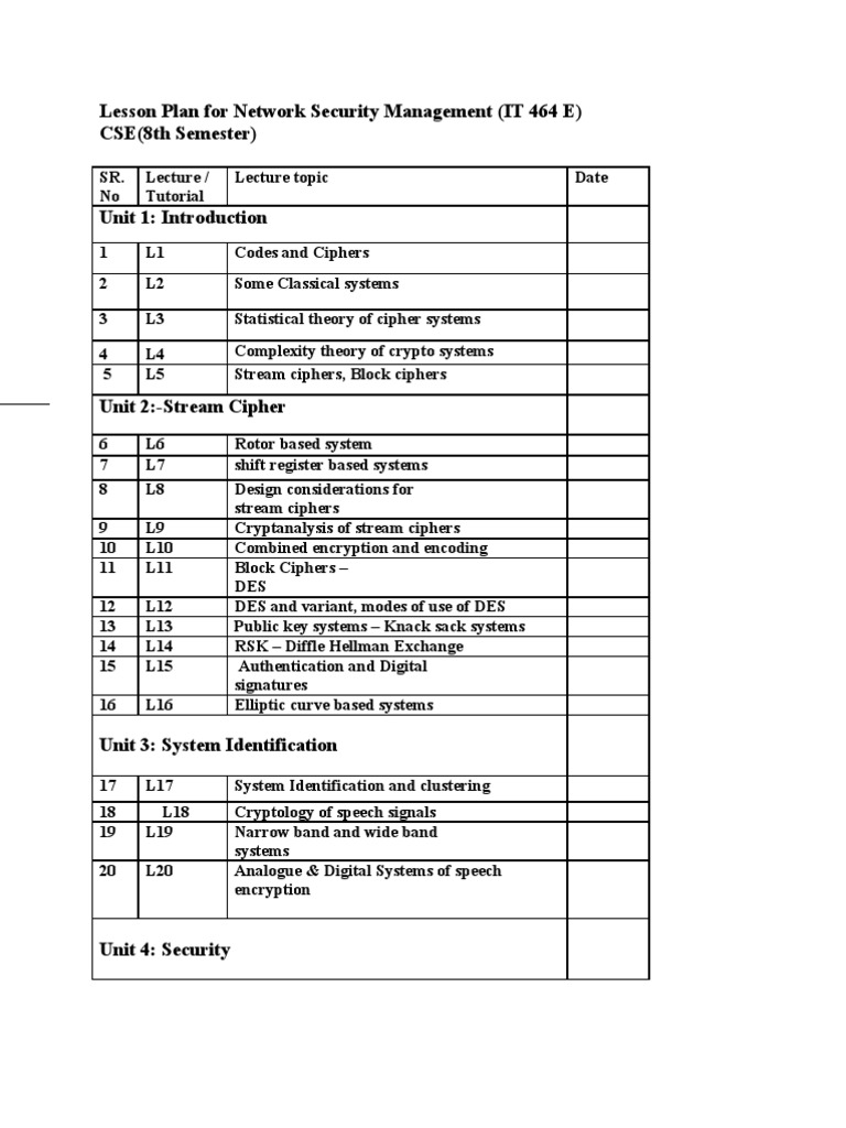 Lesson Plan For Network Security Management (IT 464 E) CSE (8th ...