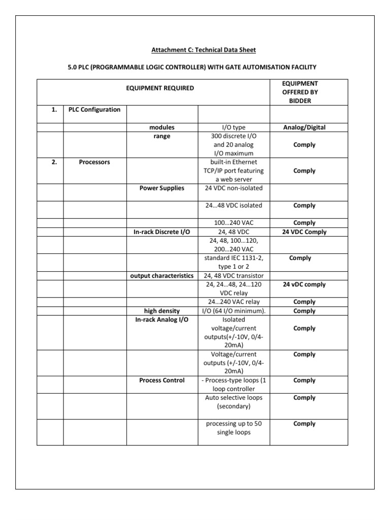 Technical Data Sheet | PDF | Programmable Logic Controller | Input/Output