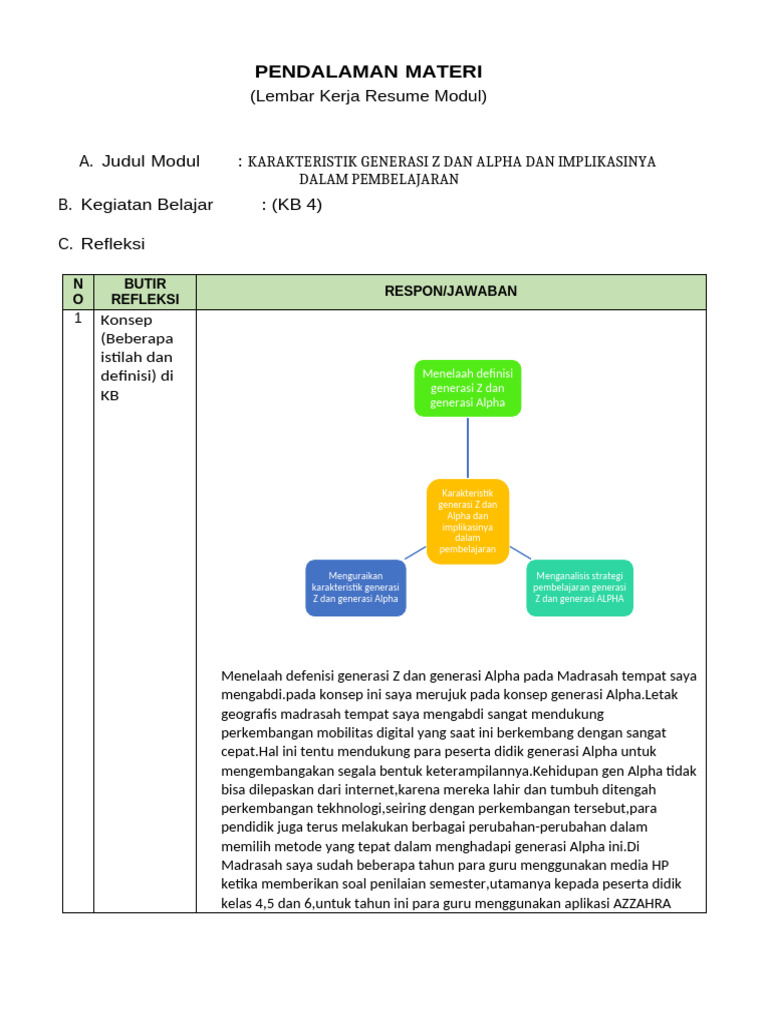 LK - Resume Pendalaman Materi PPG 2022 KB 4 Modul 8 | PDF