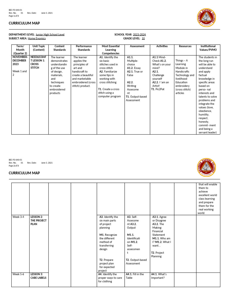HE-10-Q2-CMAP-2022-2023 | PDF | Embroidery | Learning