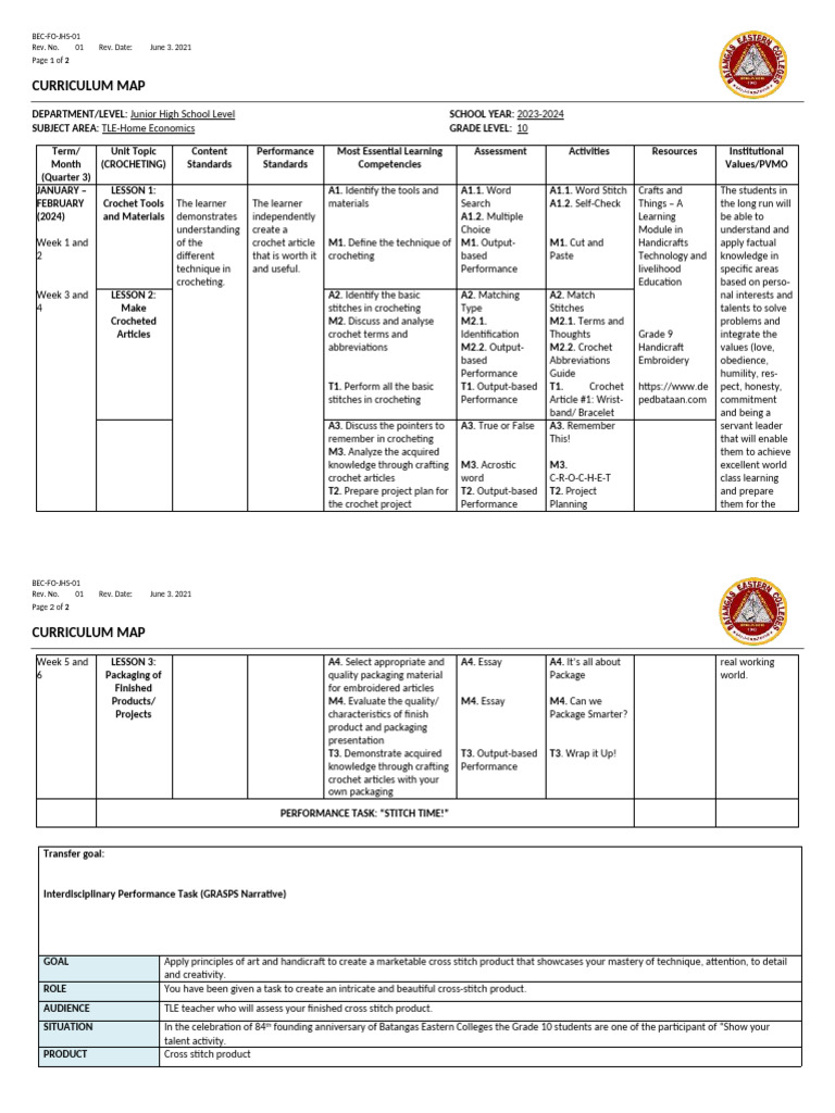 He 10 Q3 Cmap 2022 2023 | PDF | Crochet | Learning