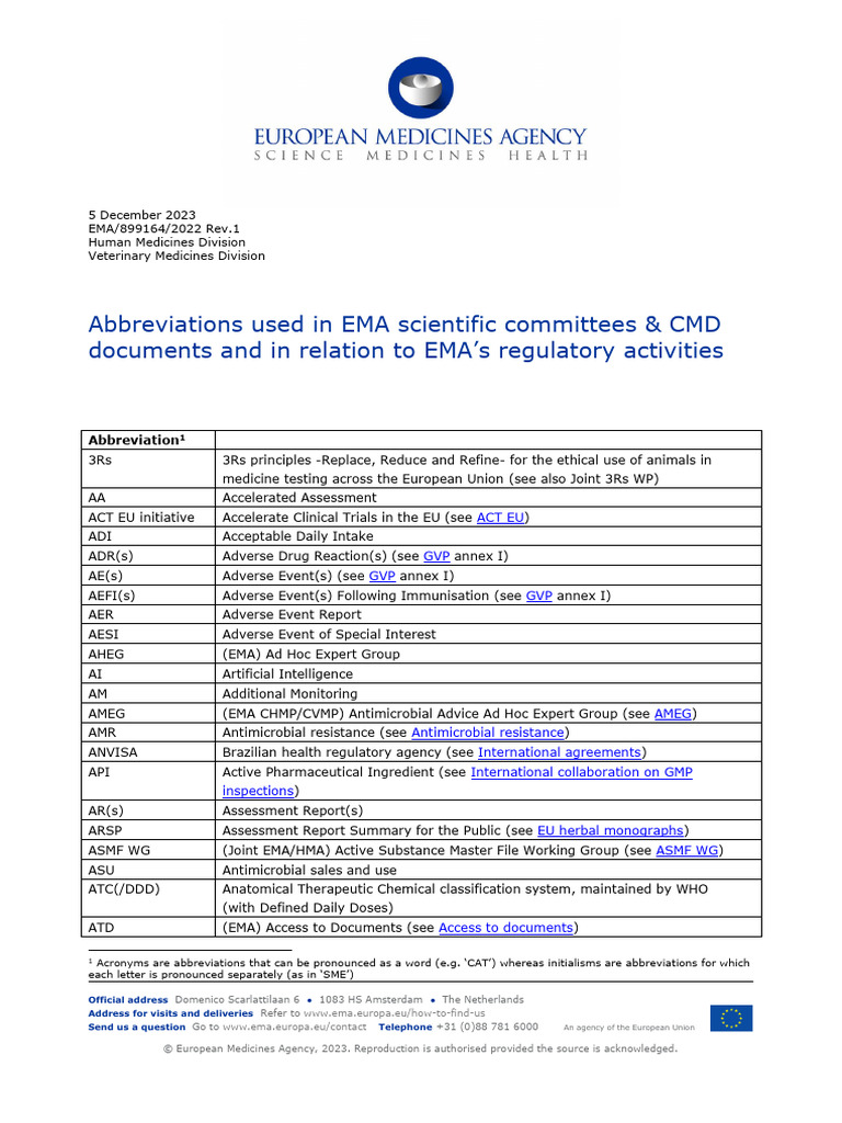 Abbreviations Used Ema Scientific Committees and CMD Documents and ...