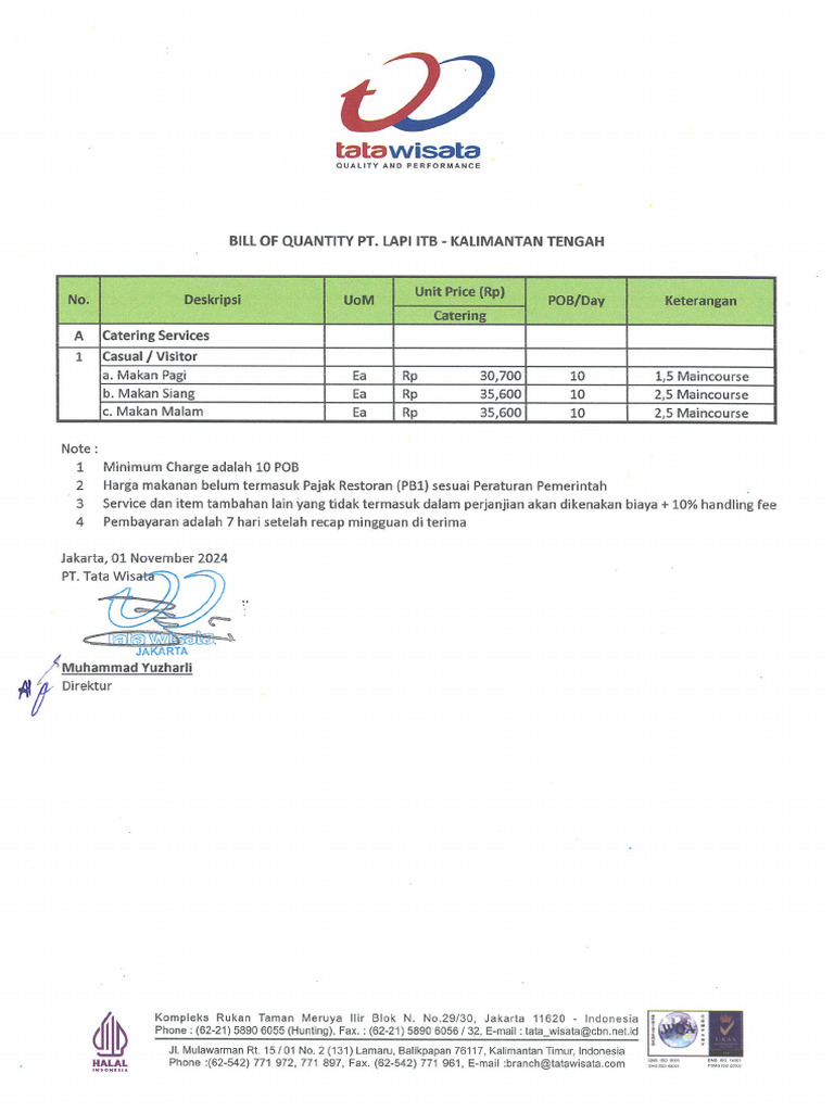 BOQ Catering Services PT. LAPI | PDF BOQ Catering Services PT. LAPI | PDF