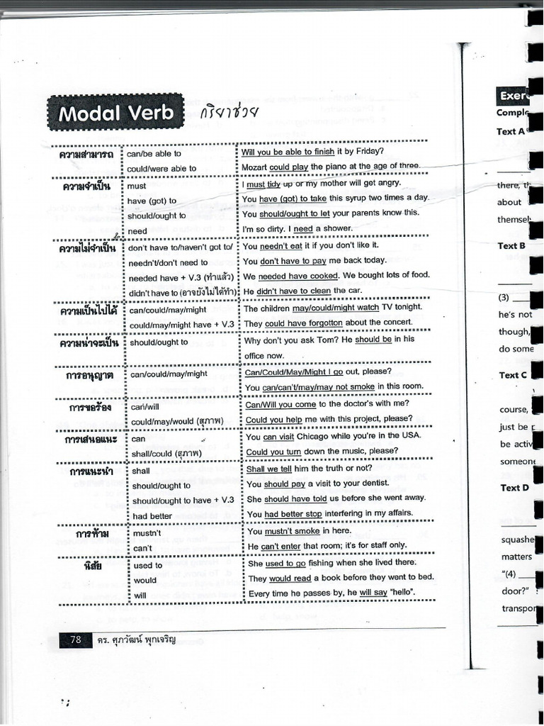 Modal Verbs | PDF