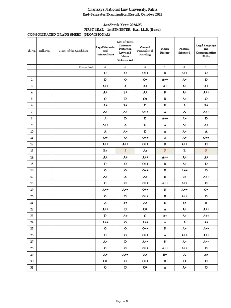 1 SEM LLB 2024 29 Oct24 | PDF