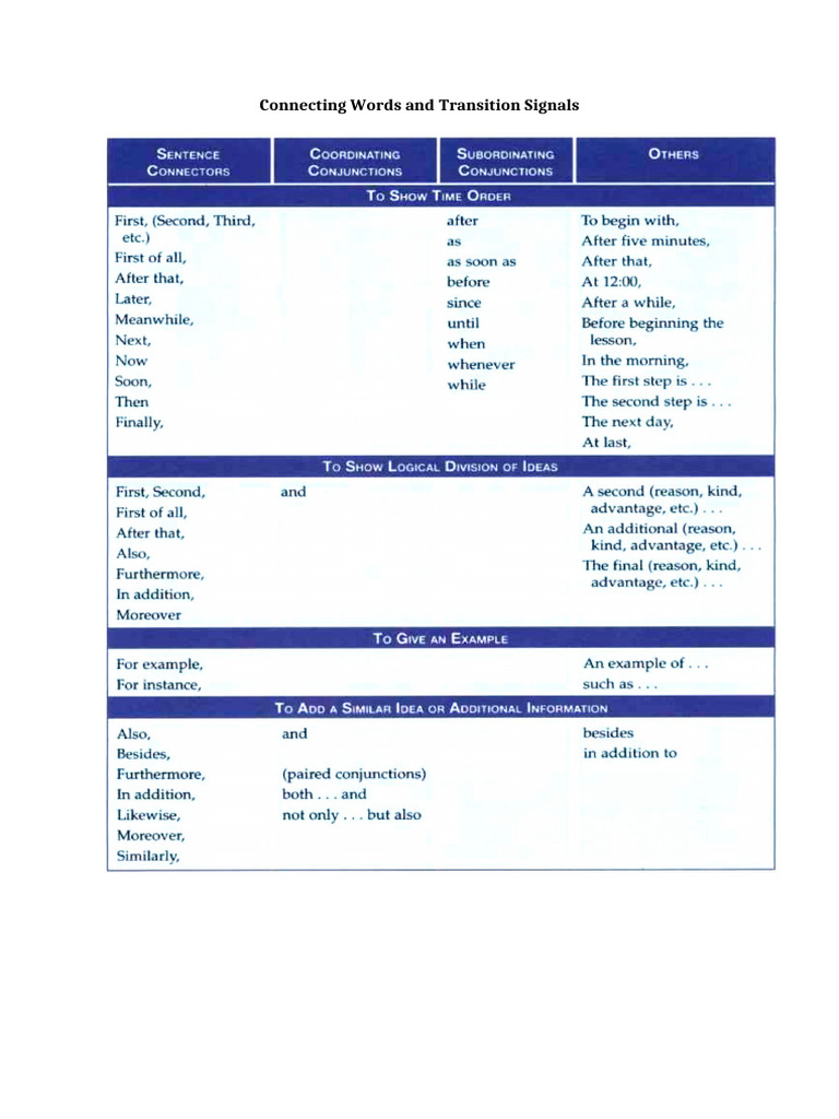 Connecting Words and Transition Signals | PDF