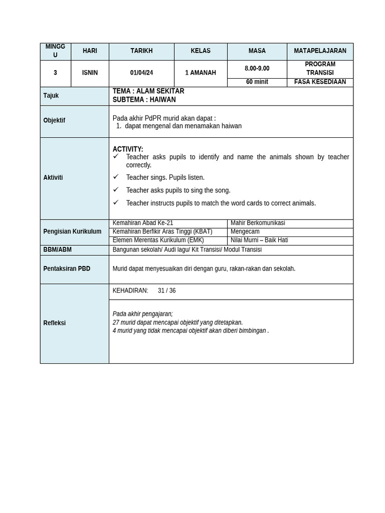 RPH Week 3 2024 | PDF | Lesson Plan | Vocabulary