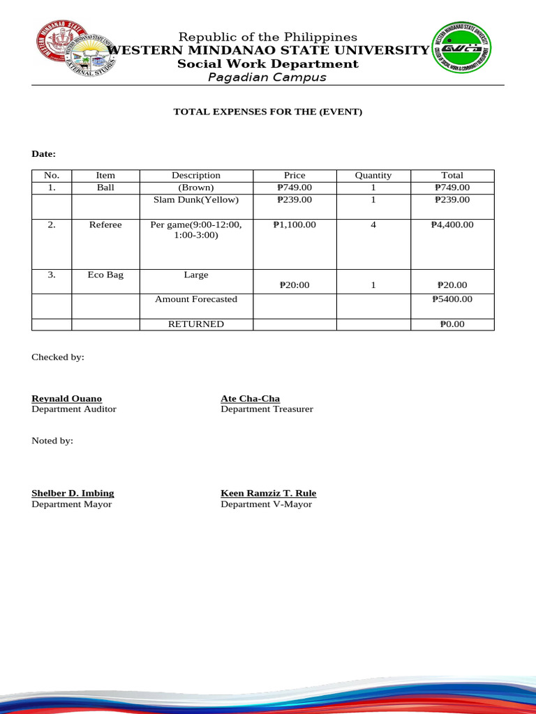 Auditing Format | PDF