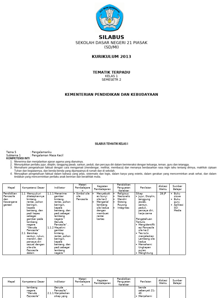 Silabus Kelas 1 Tema 5 | PDF