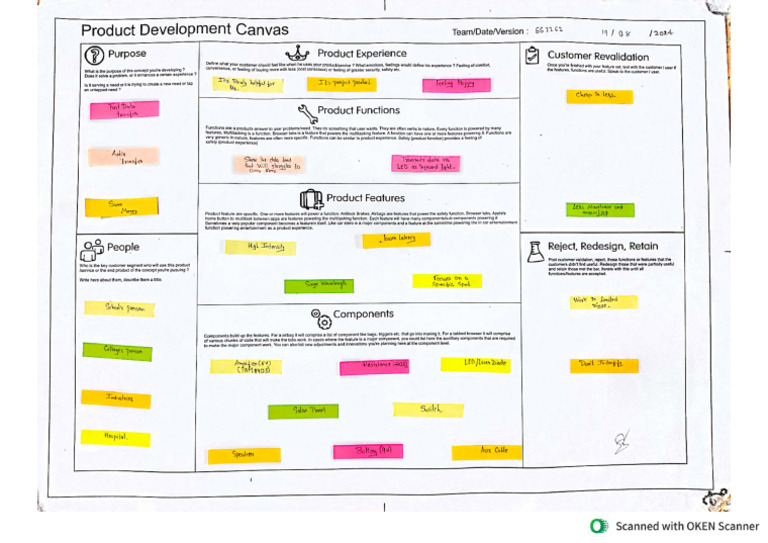 Product Development Canvas | PDF
