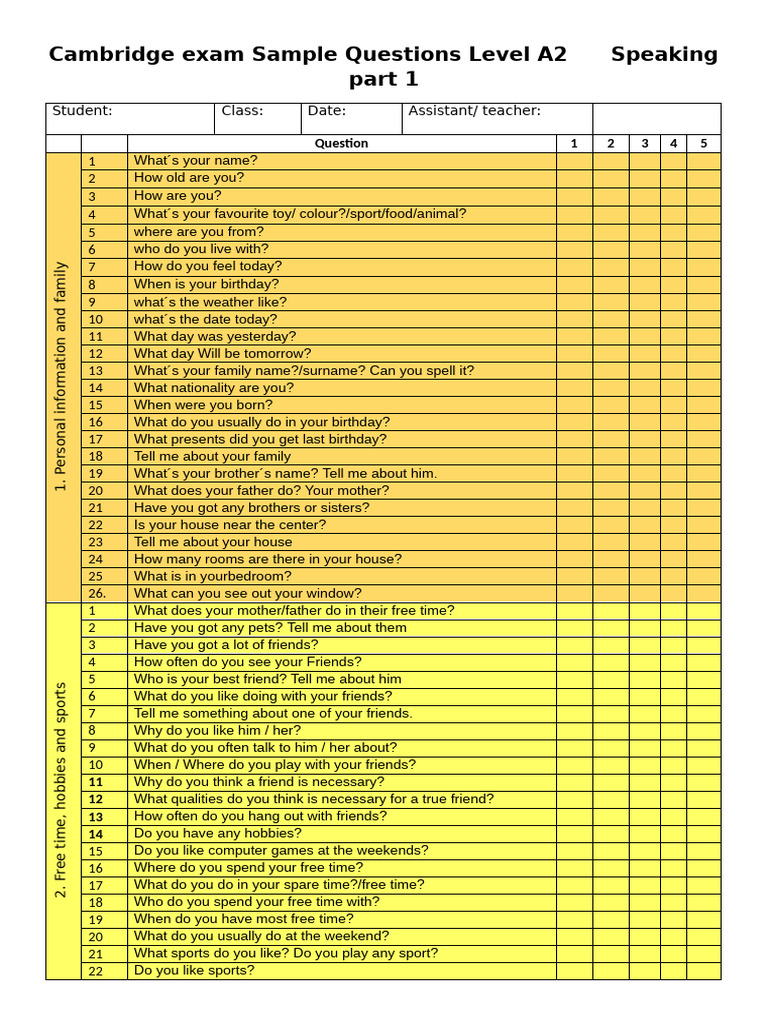 Cambridge Exam Sample Questions Level A2 | PDF | Meal | Eating ...