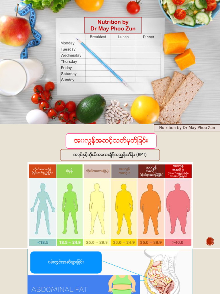 Nutrition by DR MPZ | PDF