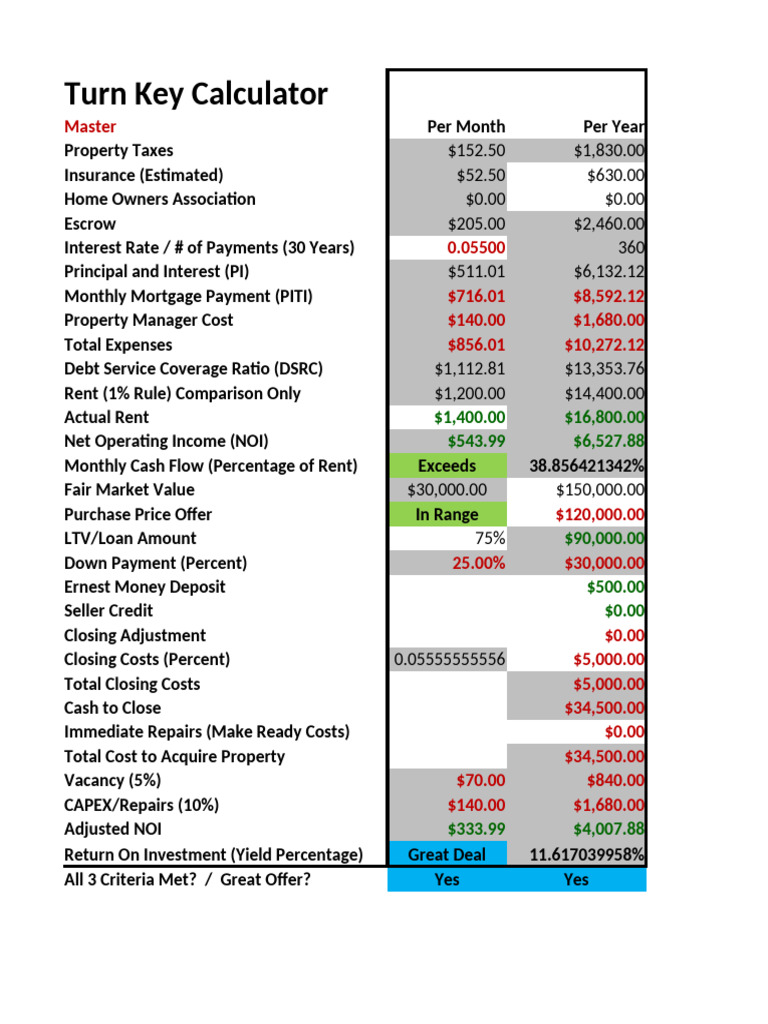 Update Turn Key Calculator Master | PDF | Debt | Money
