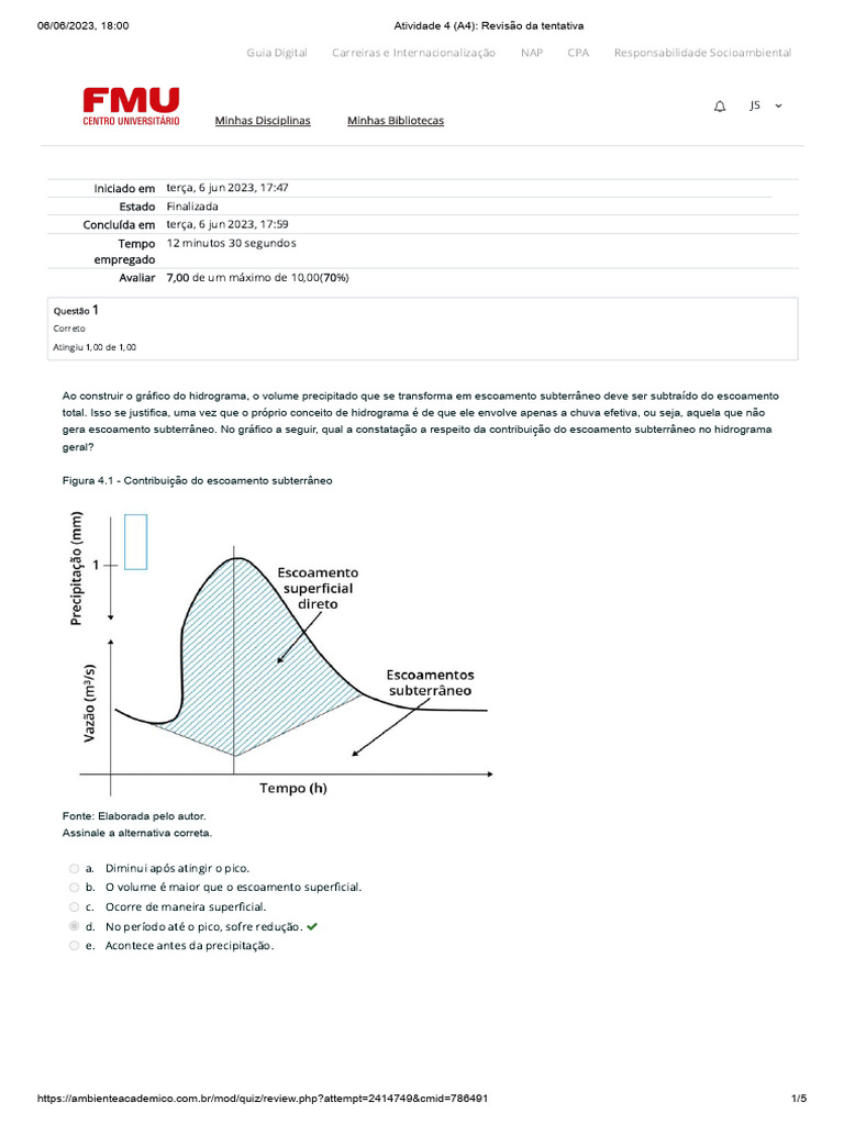 Atividade 4 (A4) - Revisão Da Tentativa | PDF | Bacia hidrográfica | Descarga (hidrologia)