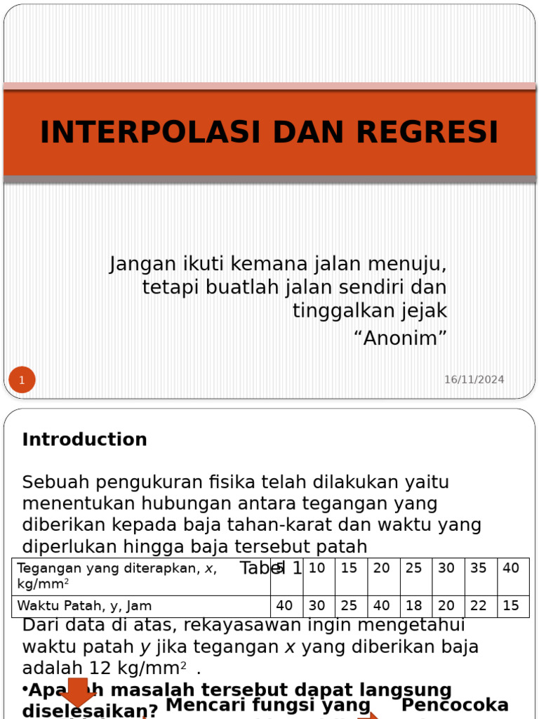 Interpolasi Dan Regresi | PDF