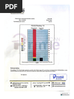 Liver Fibro Scan User Manual | PDF | Password | Login