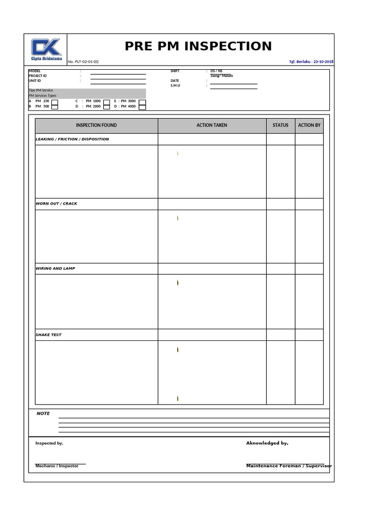PM Sheet IPA | PDF