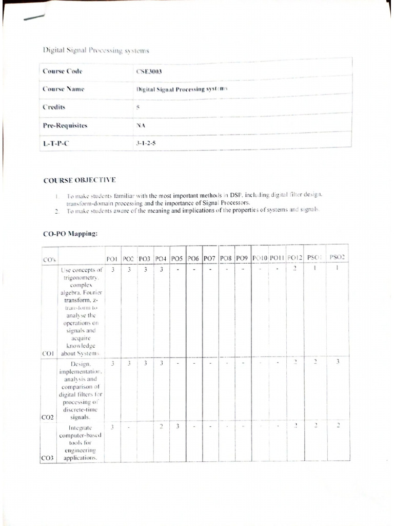 DSPS Syllabus 2024-25 | PDF