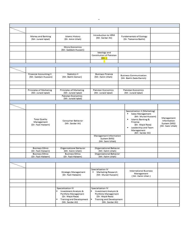 BS Management Sciences Timetable 2024 | PDF | Business Economics ...