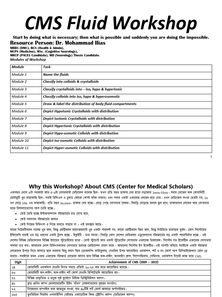 Fluid MX Workshop Template File DMC 31st October | PDF