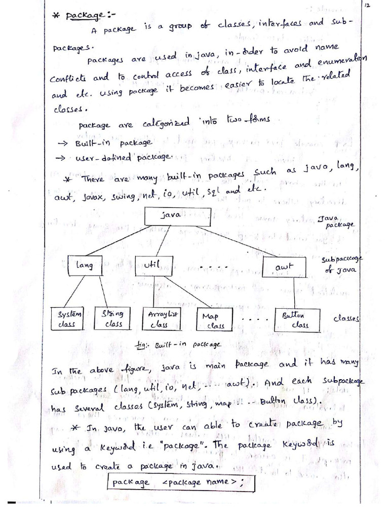 Java Programming Unit-II - Part - 1 (Packages & Interfaces) | PDF