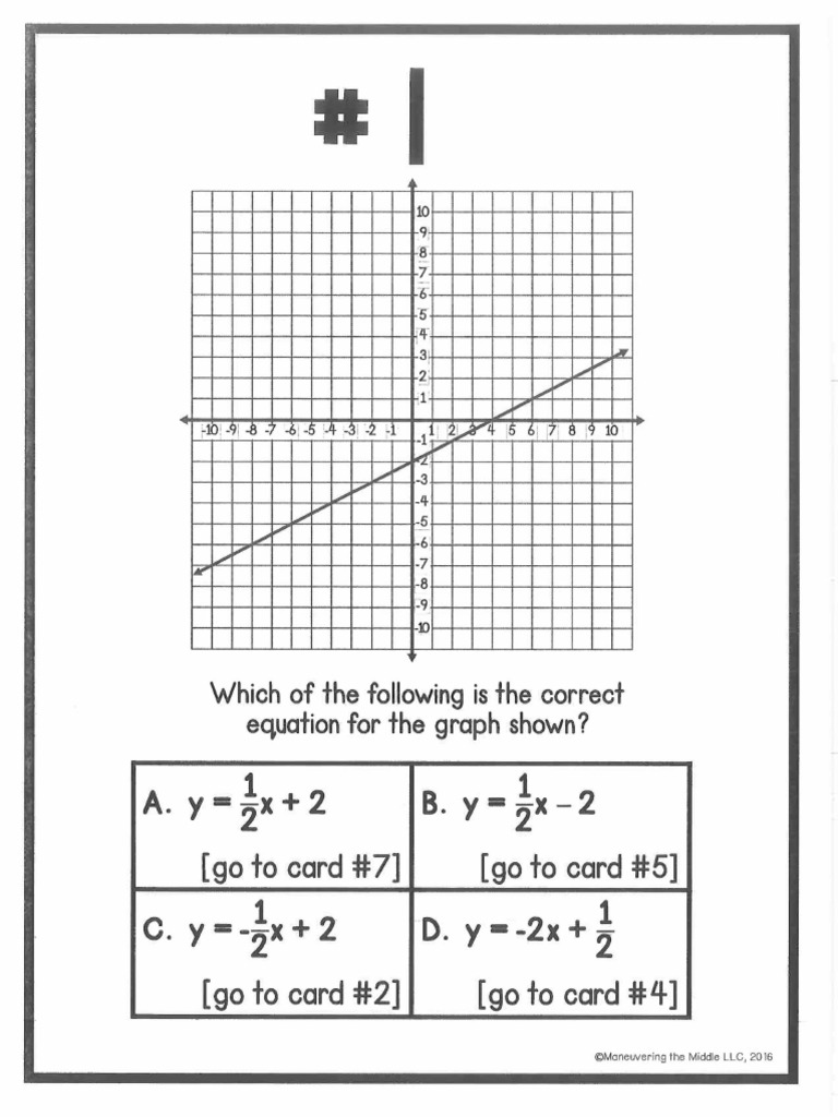 Linear Equations Scavenger Hunt (Student Copy) | PDF | Equations ...
