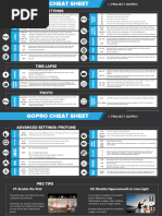 GoPro Settings Cheat Sheet for Beginners | PDF | Camera | Exposure ...