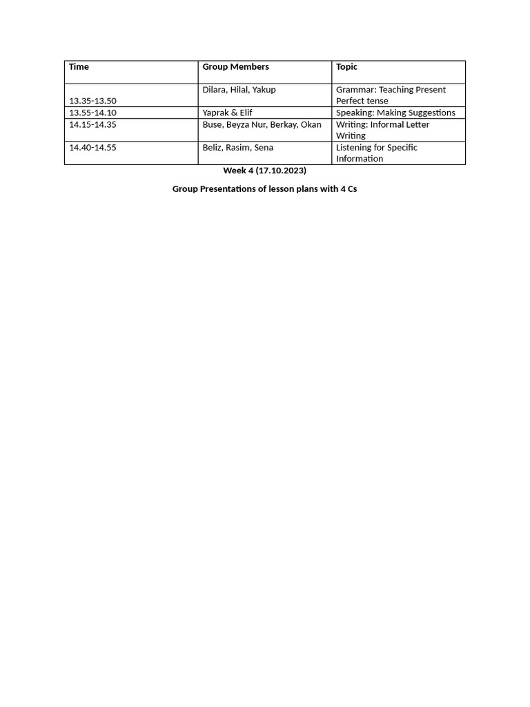 Lesson Plan Group Presentations | PDF