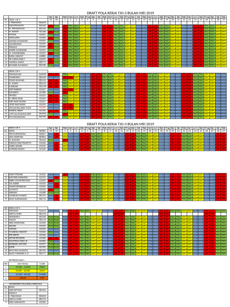 DRAFT POLA KERJA TJO-3 Mei 2019 Normal | PDF | Home & Garden