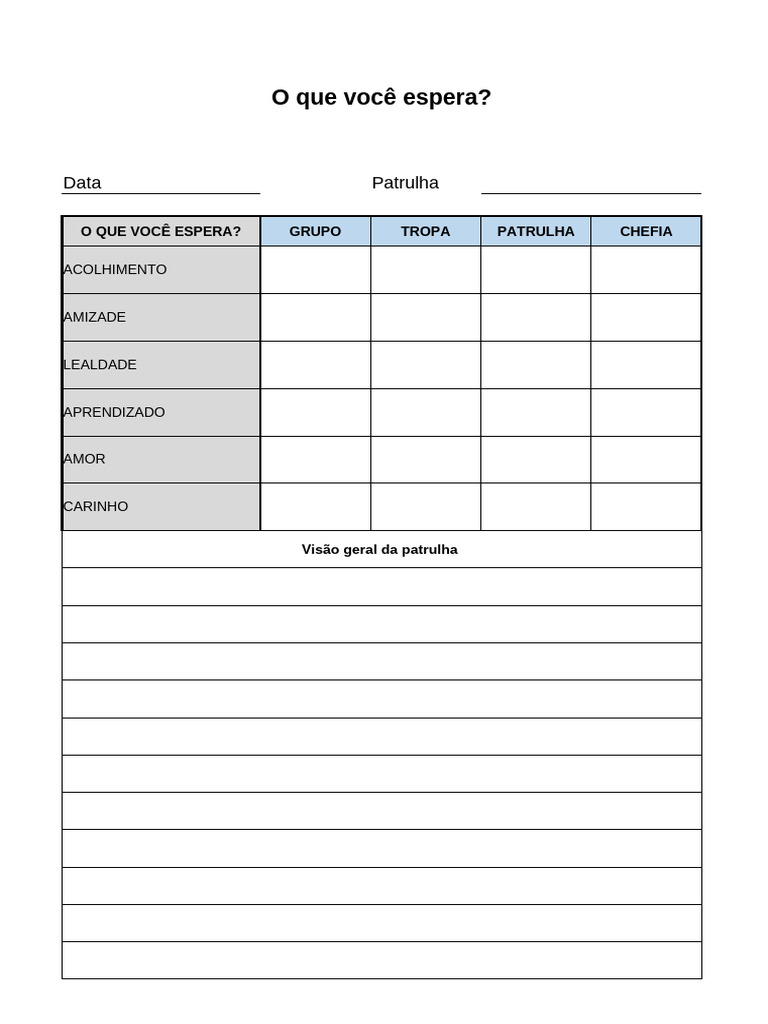 O Que Voce Espera | PDF