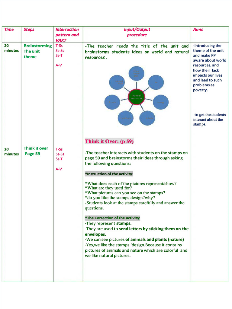 Unit Two Waste Not Want Not | PDF | Subject (Grammar) | Verb