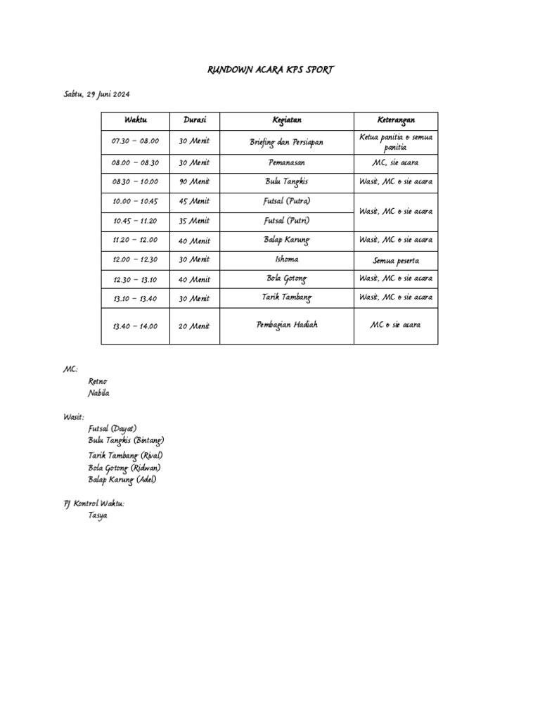 Rundown Acara KPS Sport 2024 | PDF
