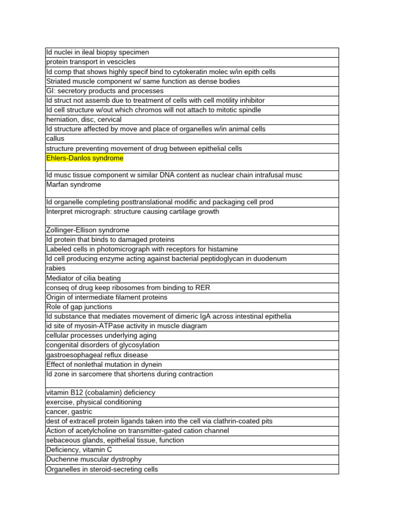Midterm Reviewer Update | PDF | Cell (Biology) | Cell Growth