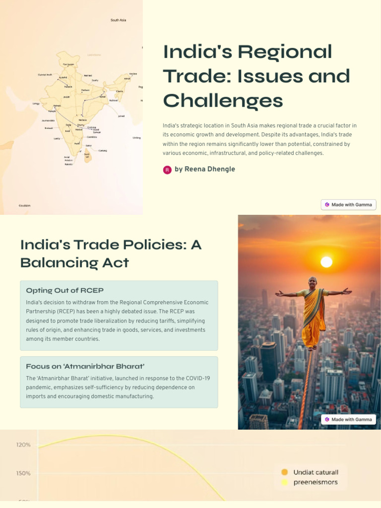 India’s Regional Trade Challenges Explained | PDF | Tariff | Non Tariff ...