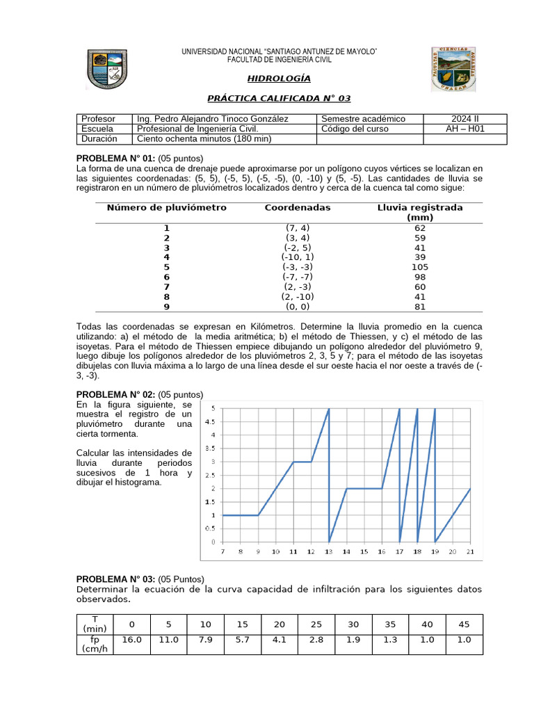 Práctica Calificada 2024 II UD03 #03.01 - Precipitación Media, Evapotranspiración e Infiltración ...