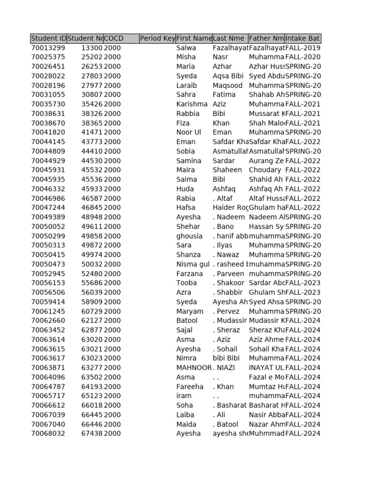 2114-1 | PDF | Banu Hashim