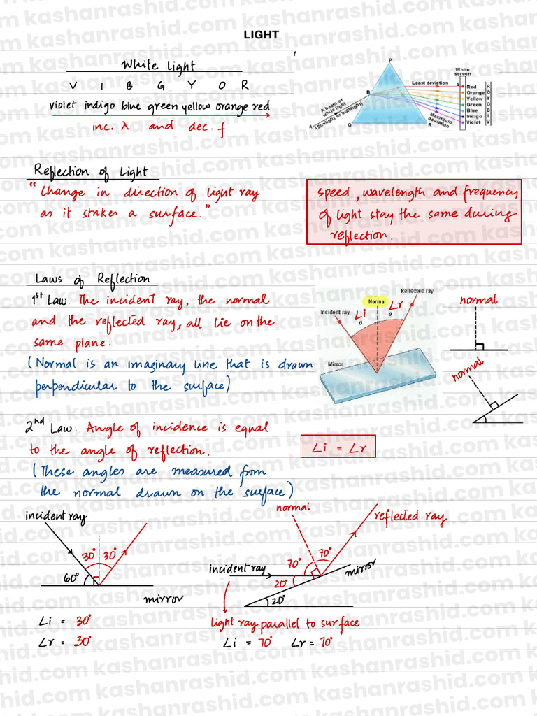 OL Light | PDF | Reflection (Physics) | Electromagnetic Spectrum