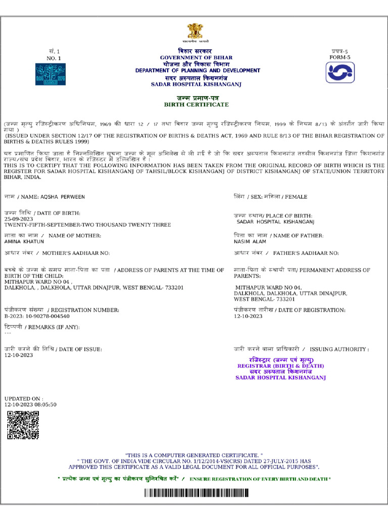 Aqsha Perveen 1 | PDF