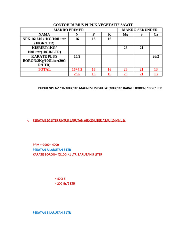 Contoh Rumus Pupuk Sawit | PDF