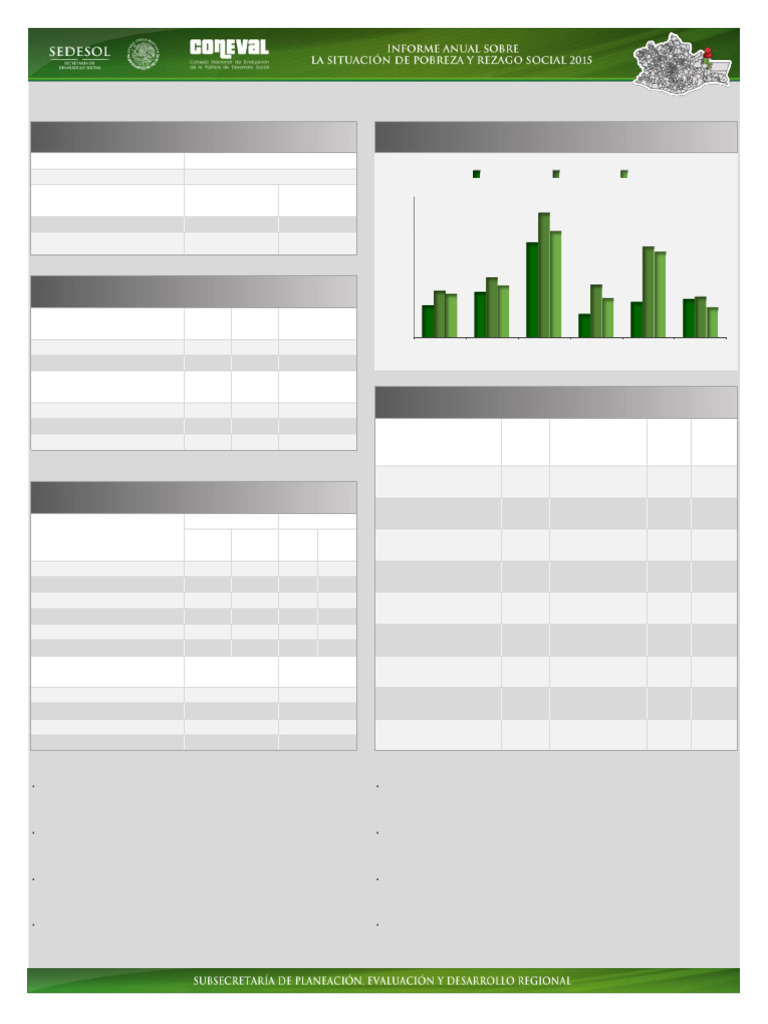 Oaxaca 057 | PDF | Saneamiento